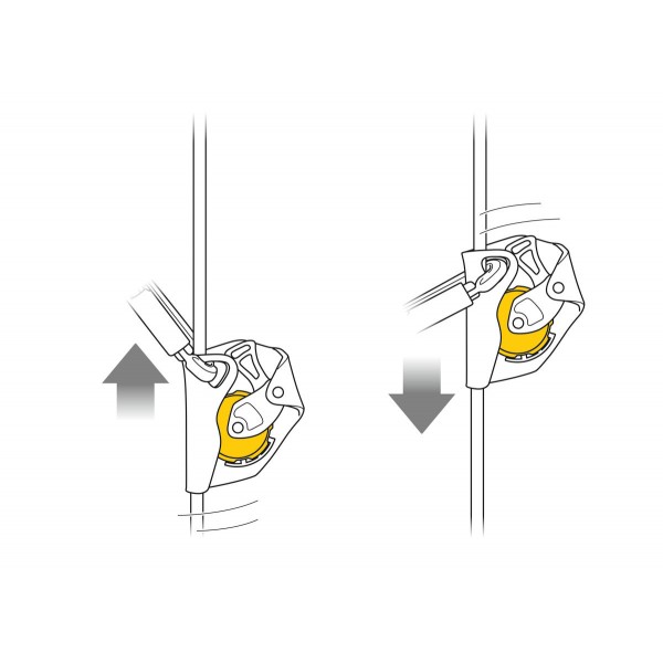 Anticaídas ASAP Petzl
